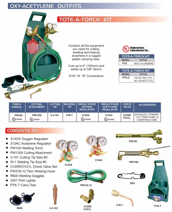 PowerWeld Inc. :: Gas Welding Products :: Oxy-Acetylene Outfits