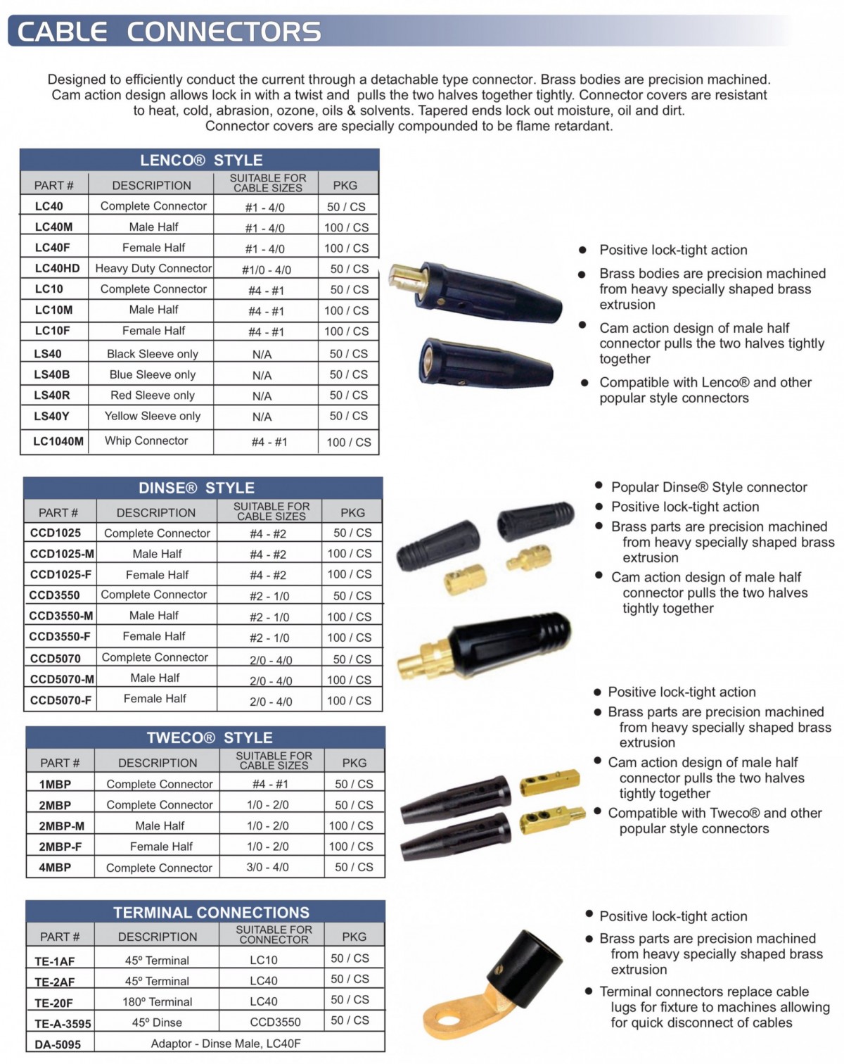PowerWeld Inc. :: Arc Welding Products :: Cable Connectors