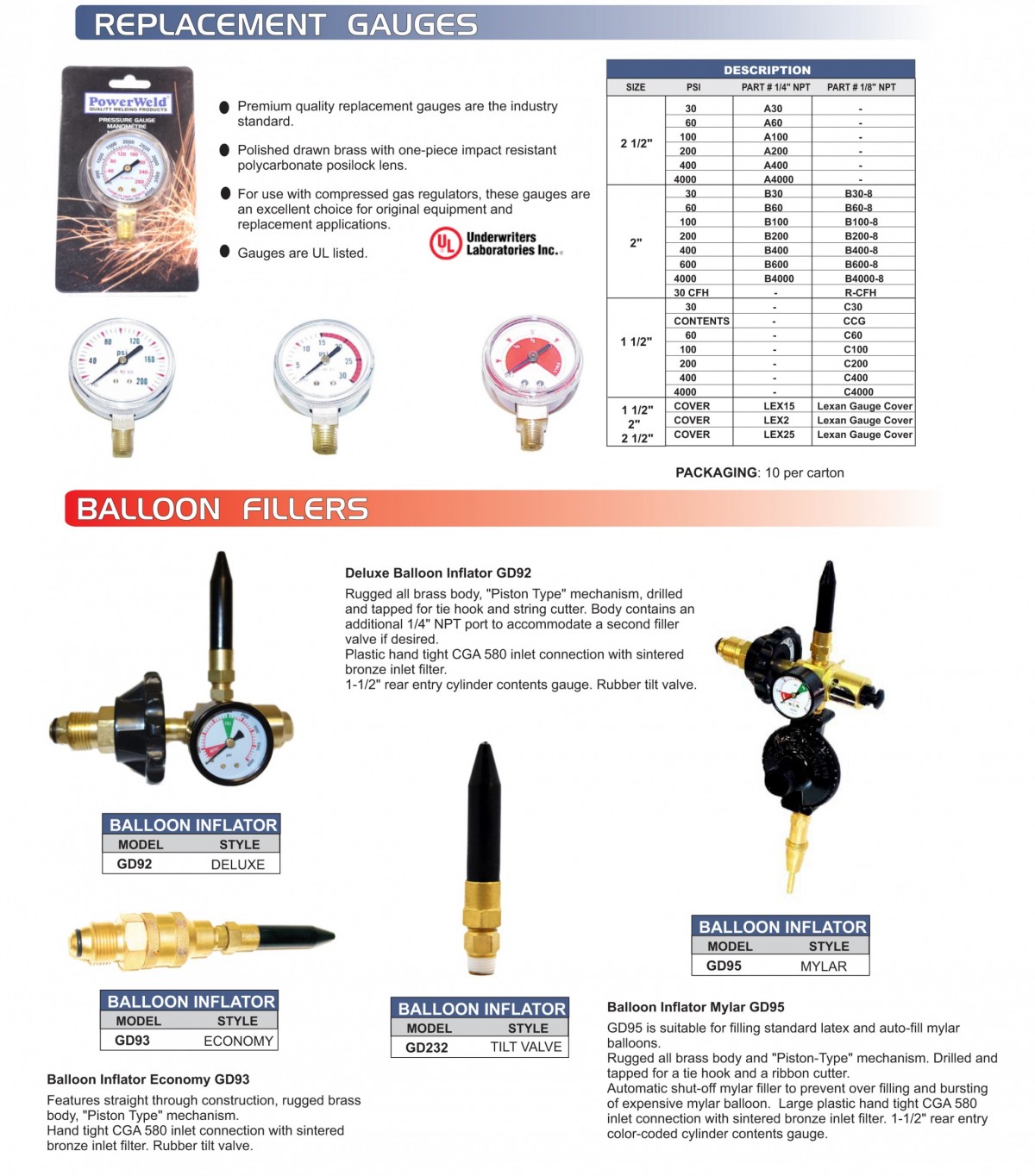 PowerWeld Inc. :: Gas Welding Products :: Replacement Gauges, Balloon ...