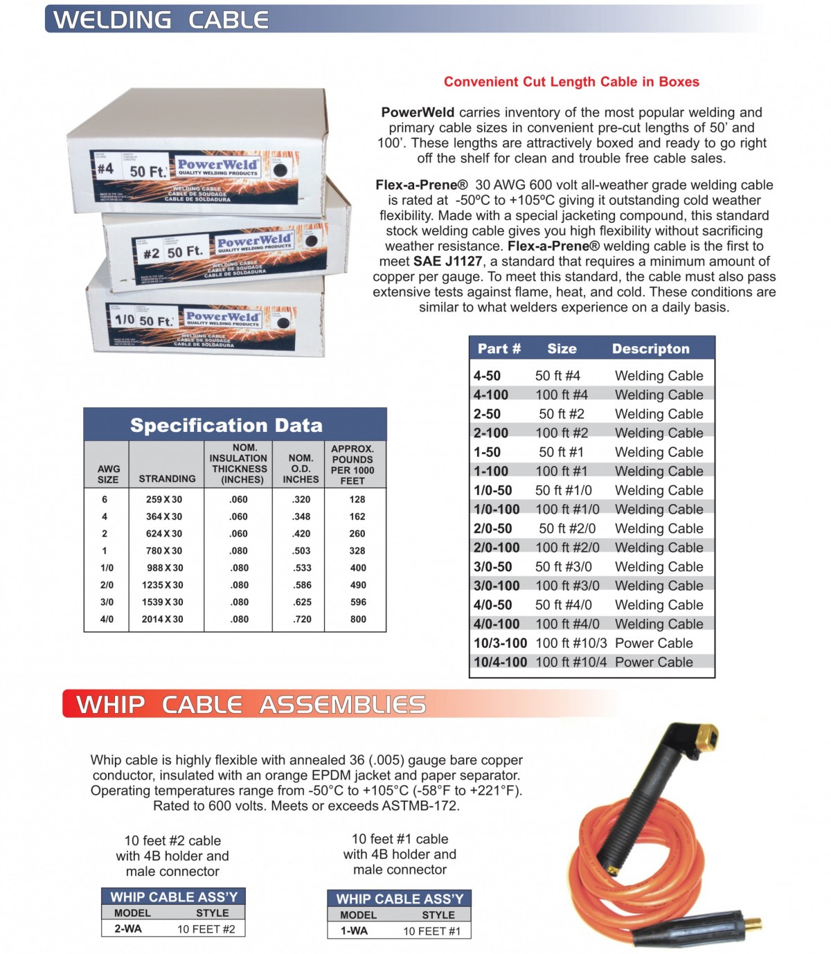 PowerWeld Inc. :: Arc Welding Products :: Welding Cable