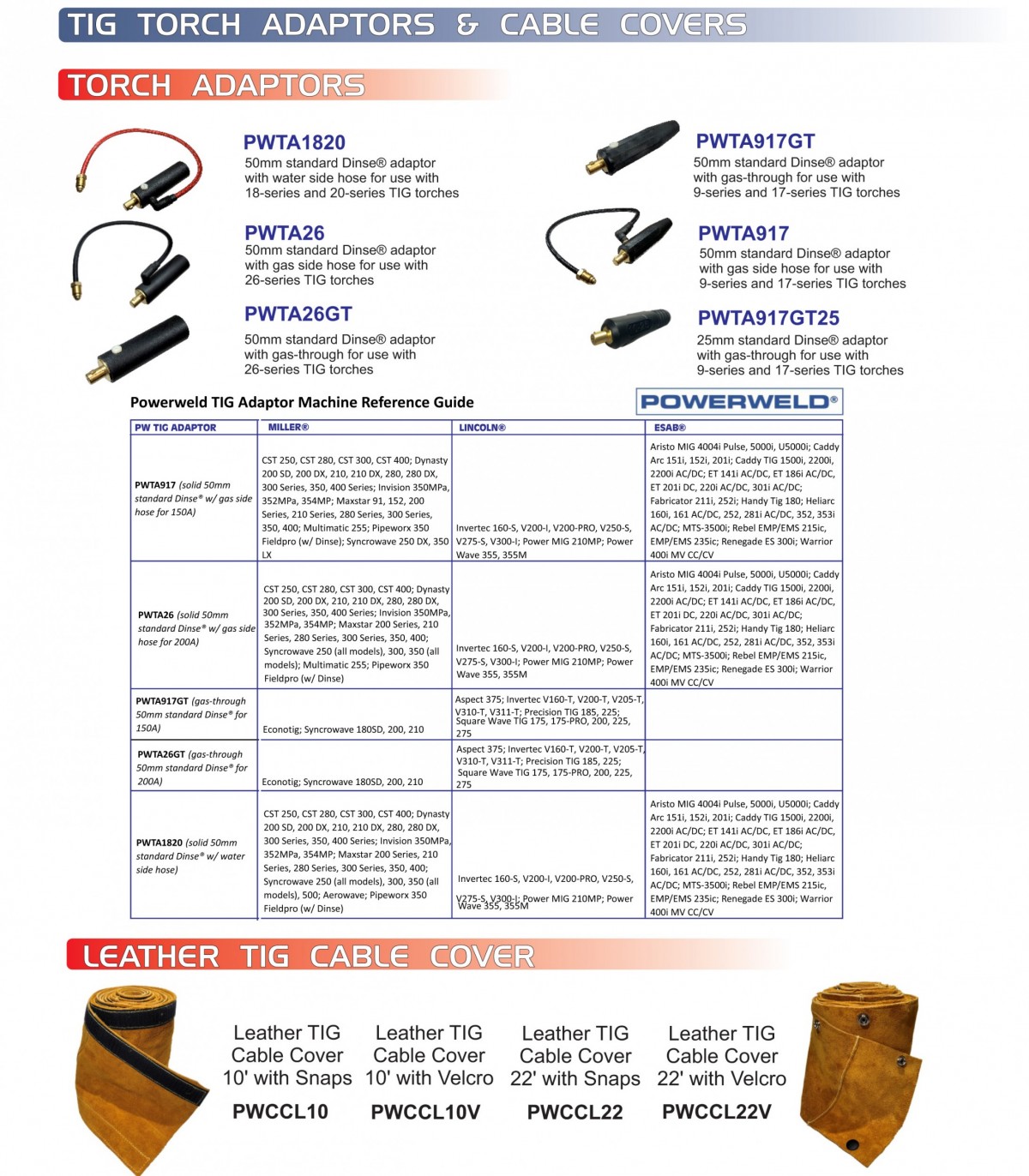 PowerWeld Inc. :: Miscellaneous Products :: TIG Adaptors / Leather ...