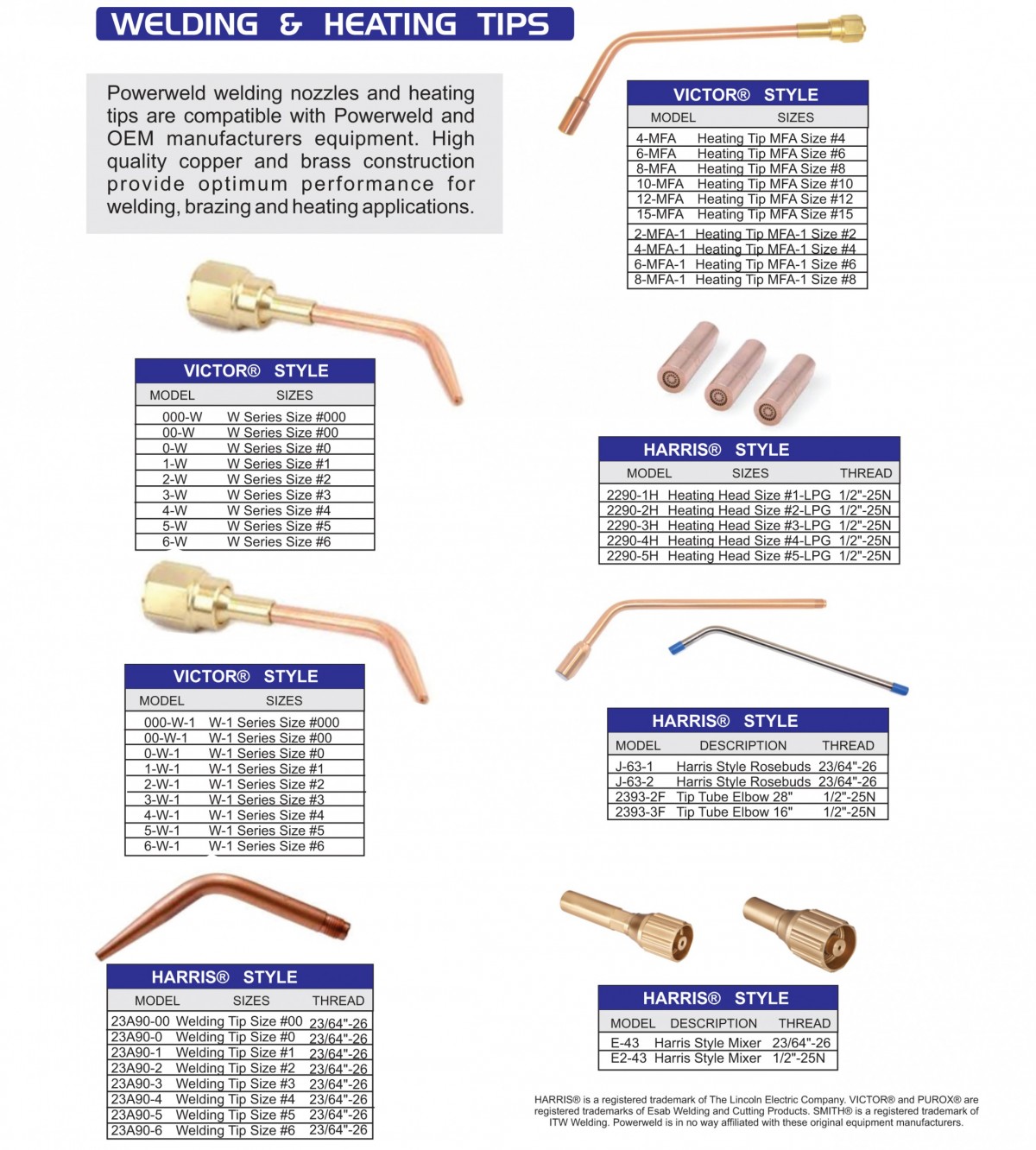 PowerWeld Inc. :: Gas Welding Products :: Cutting, Welding and Heating Tips