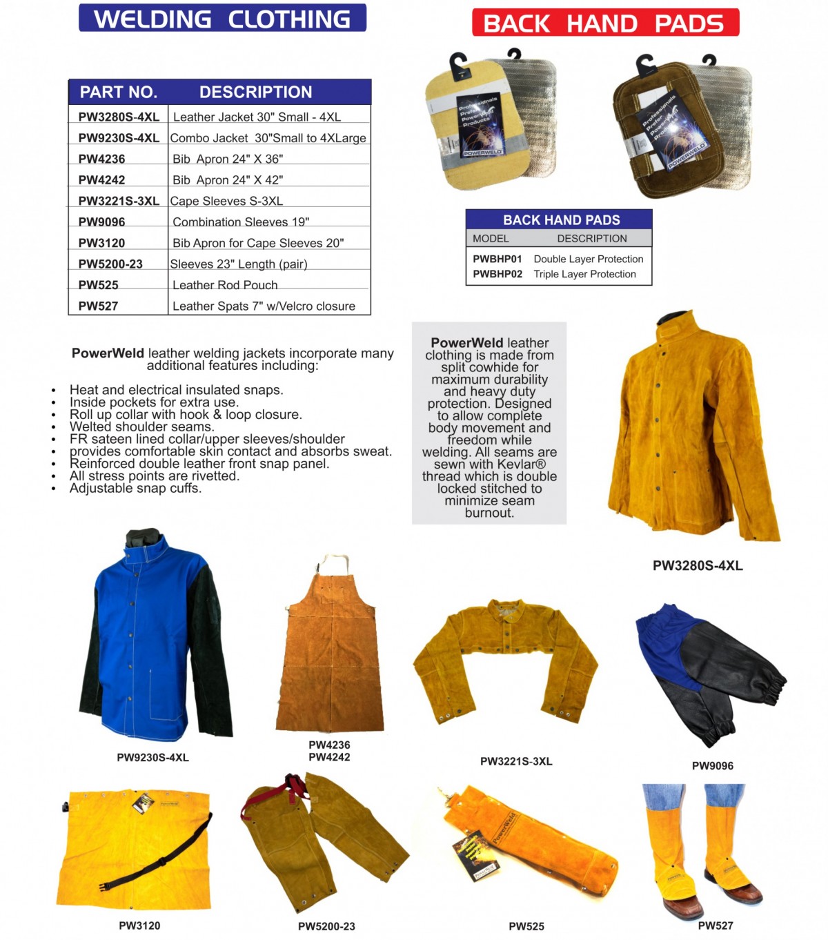 PowerWeld Inc. :: Safety Products :: Welding Clothing