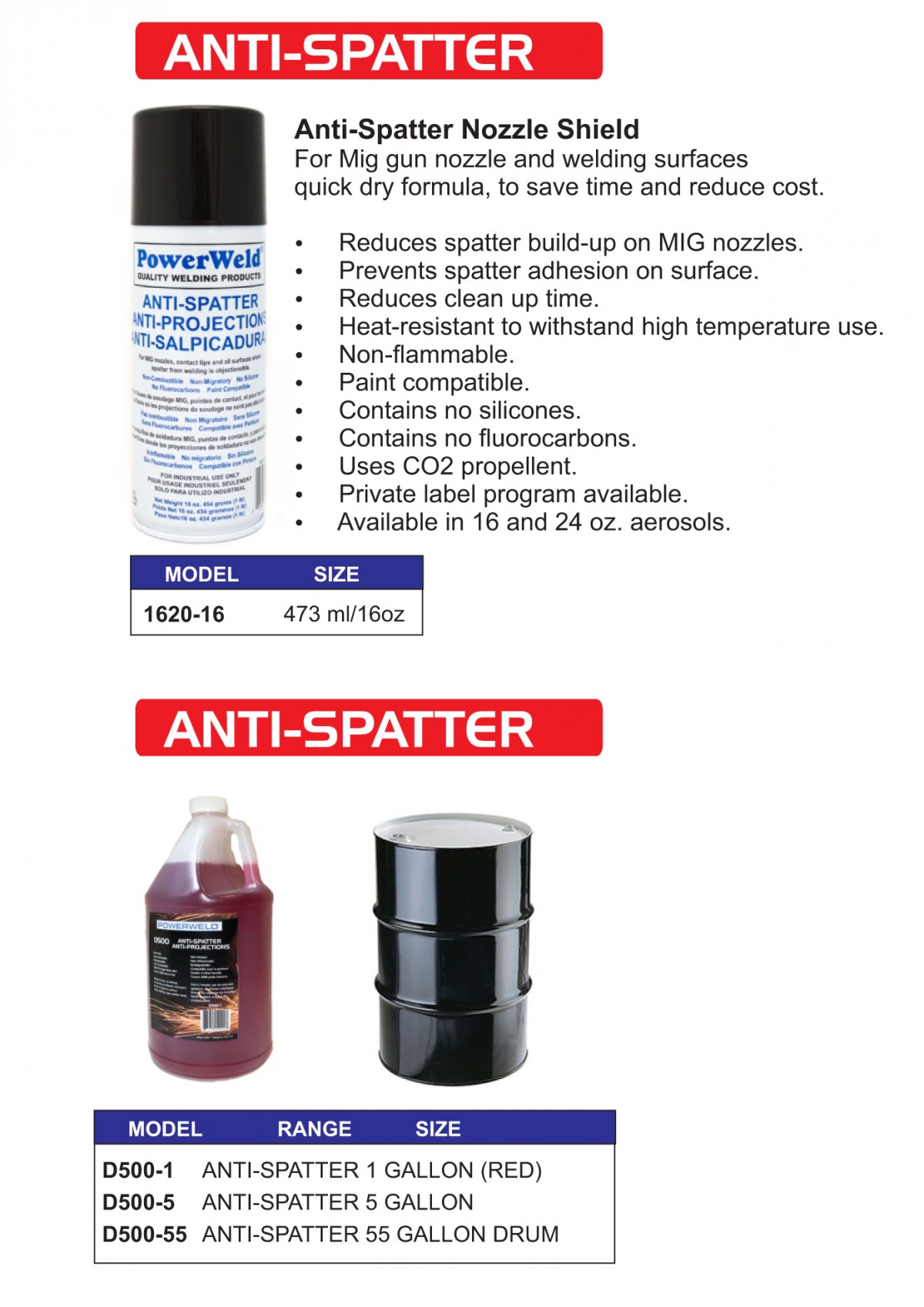 PowerWeld Inc. :: Chemical Products :: Anti-Spatter
